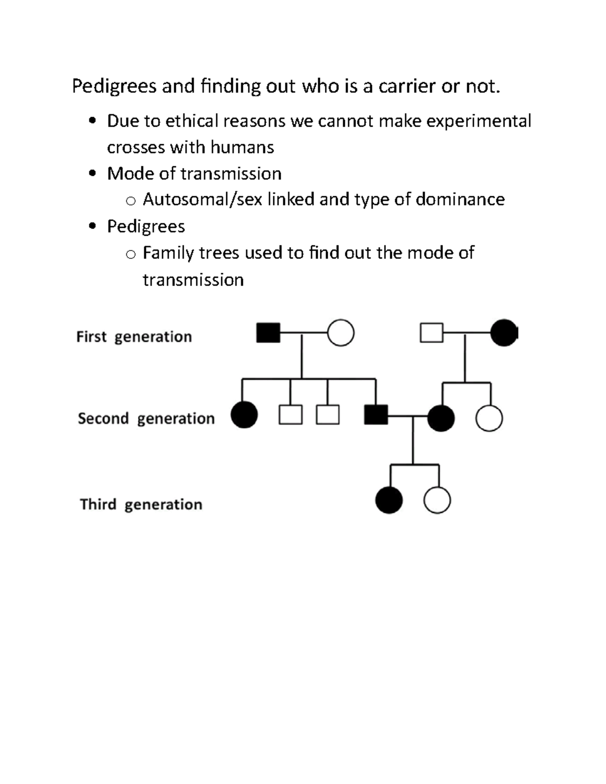 Genetic diseases - Pedigrees and finding out who is a carrier or not ...