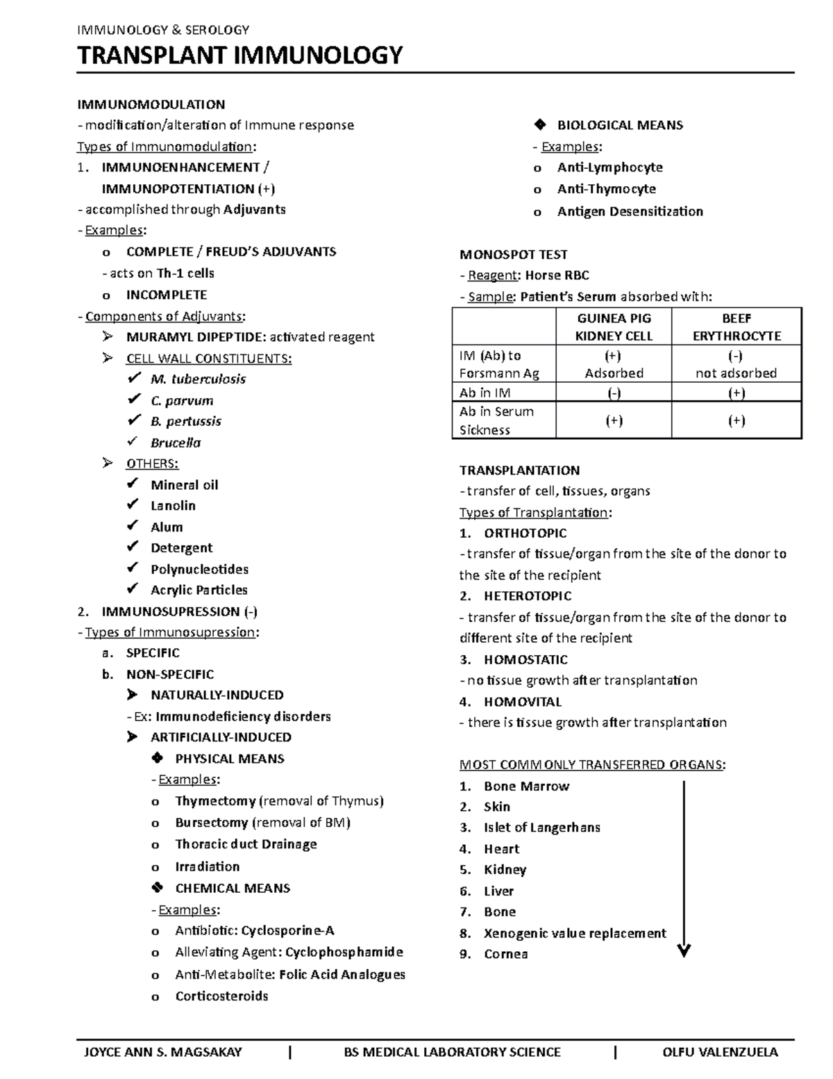 18. Transplant Immunology - IMMUNOLOGY SEROLOGY TRANSPLANT IMMUNOLOGY ...