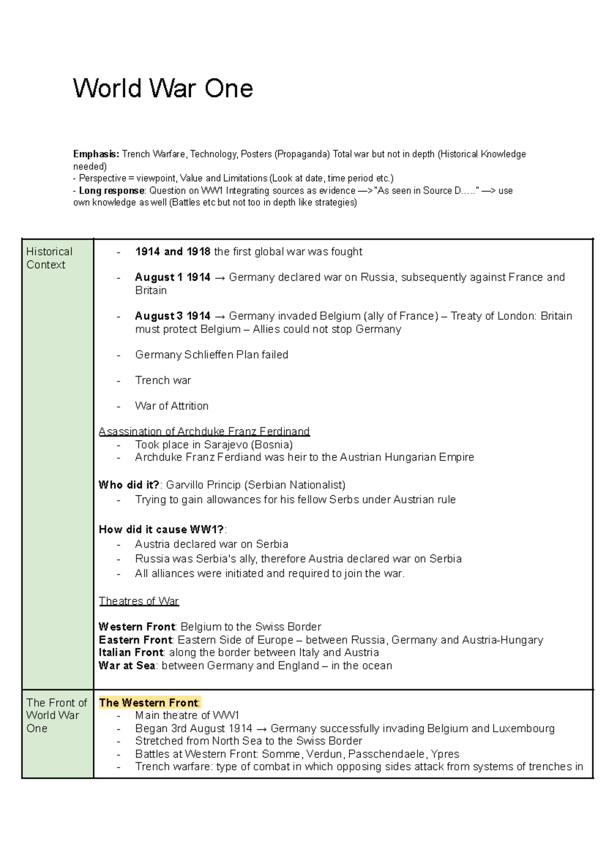 Preliminary Modern History Notes - World War One Emphasis: Trench ...