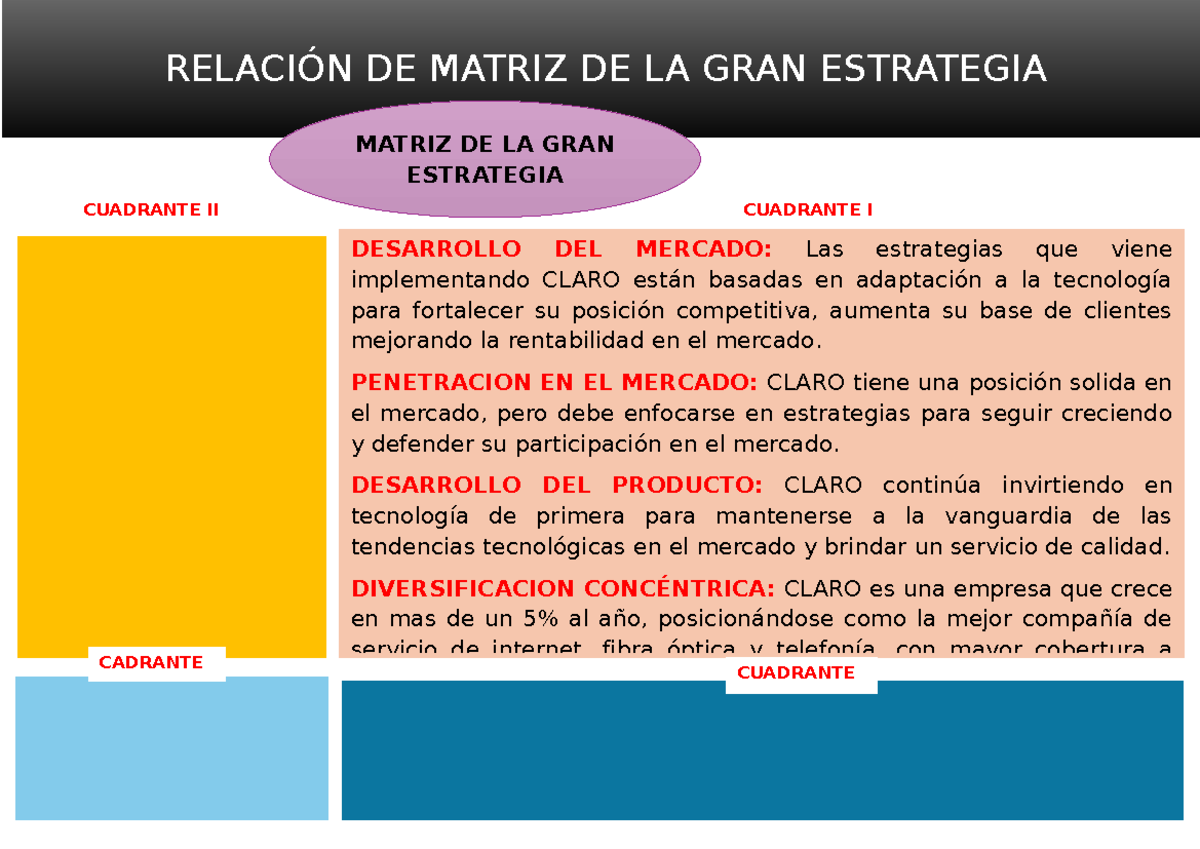 Matriz GE - wwwwwwwwwwwww - RELACIÓN DE MATRIZ DE LA GRAN ESTRATEGIA MATRIZ DE LA GRAN ...