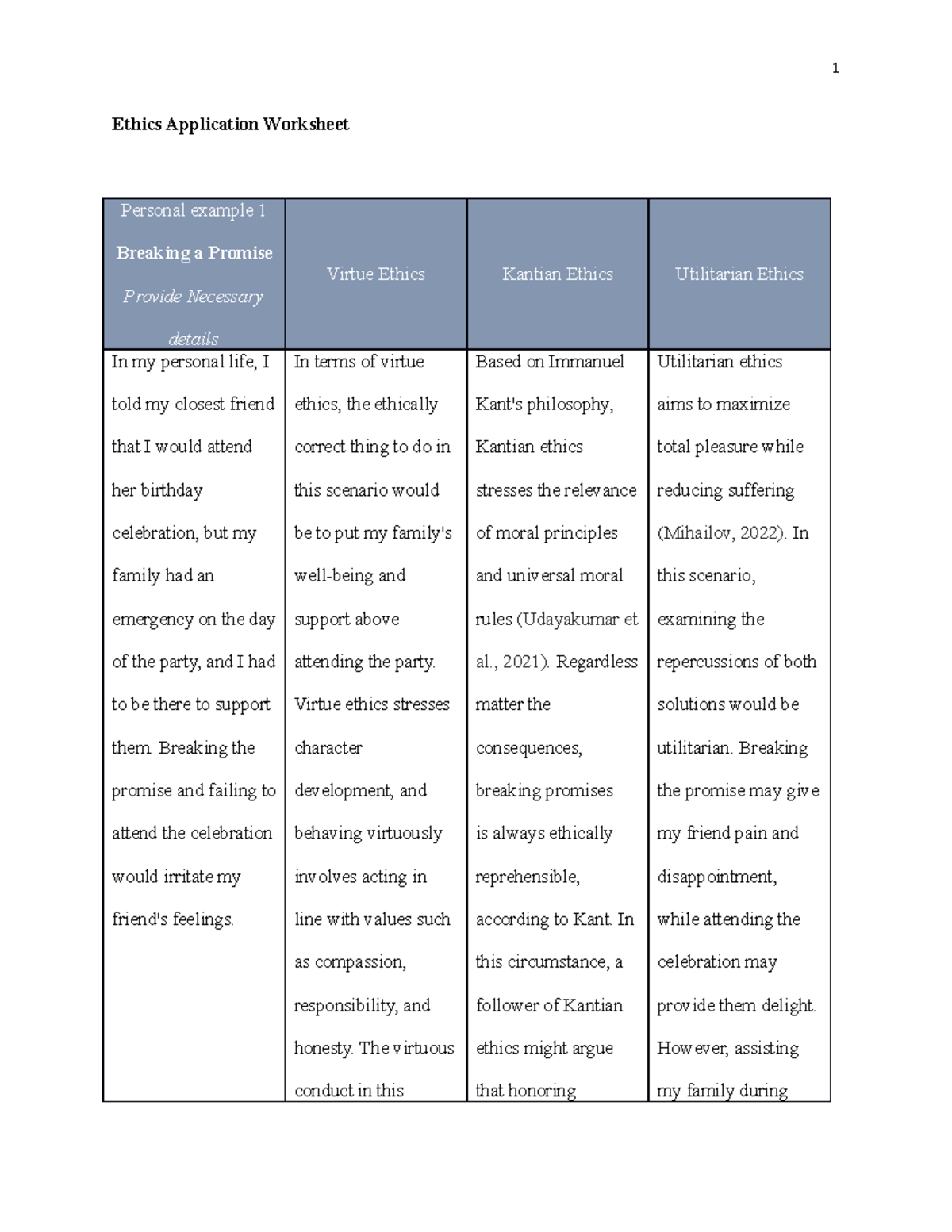 Ethics application worksheet - Ethics Application Worksheet Personal ...