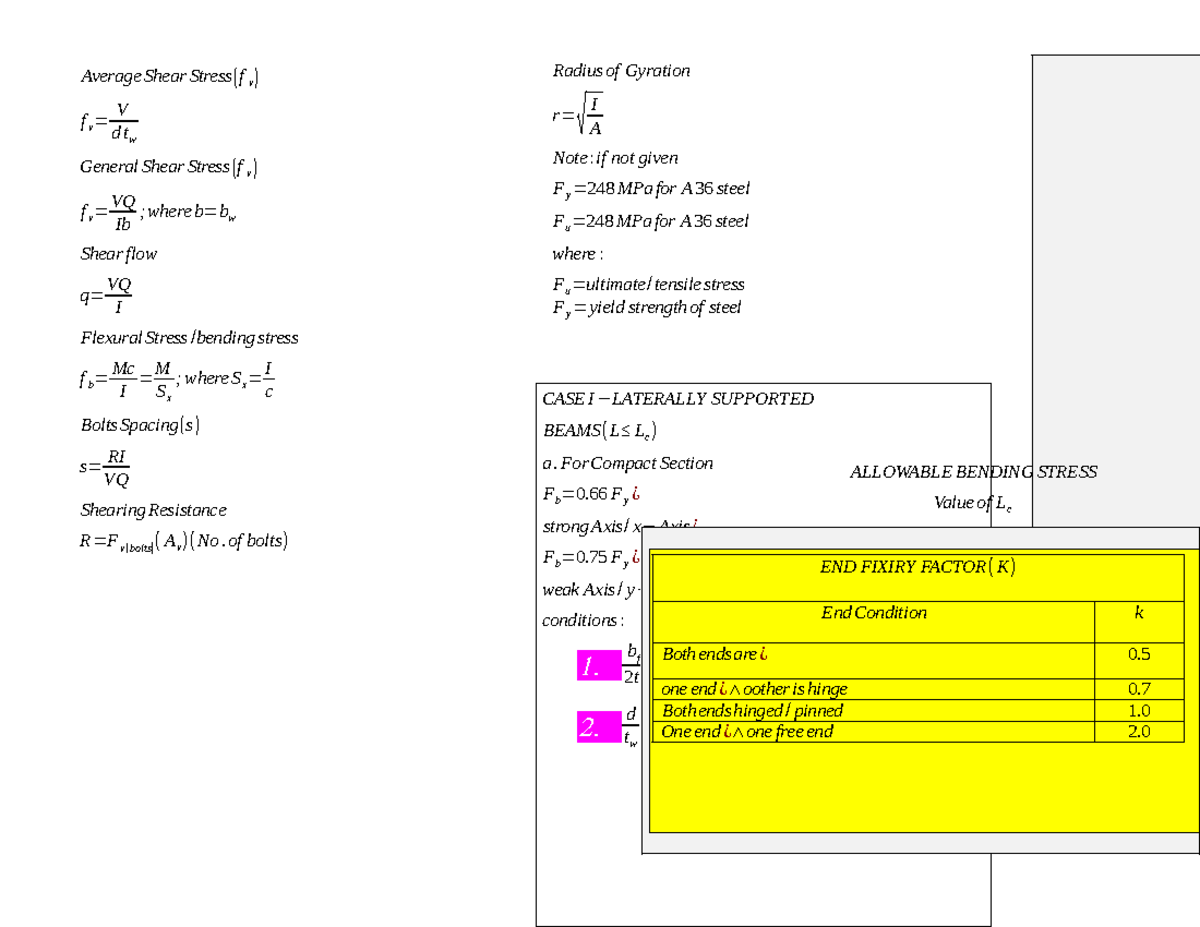 Formula-7 - Summary Civil Engineering - Average Shear Stress ( f v ) f ...