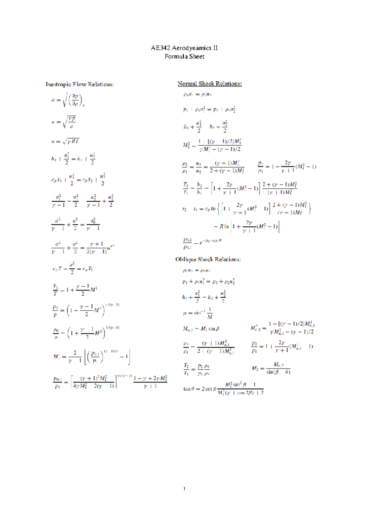 Formula Sheet Tables - Practice - Aerodynamics II - AE342 Aerodynamics ...