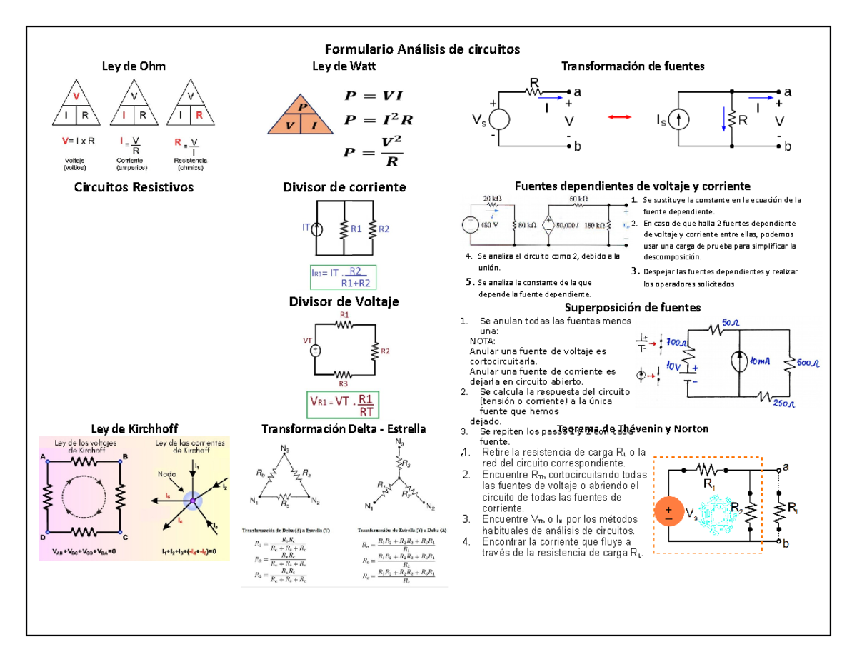 Formulario Análisis de circuitos - Se sustituye la constante en la ecuación de la fuente - Studocu