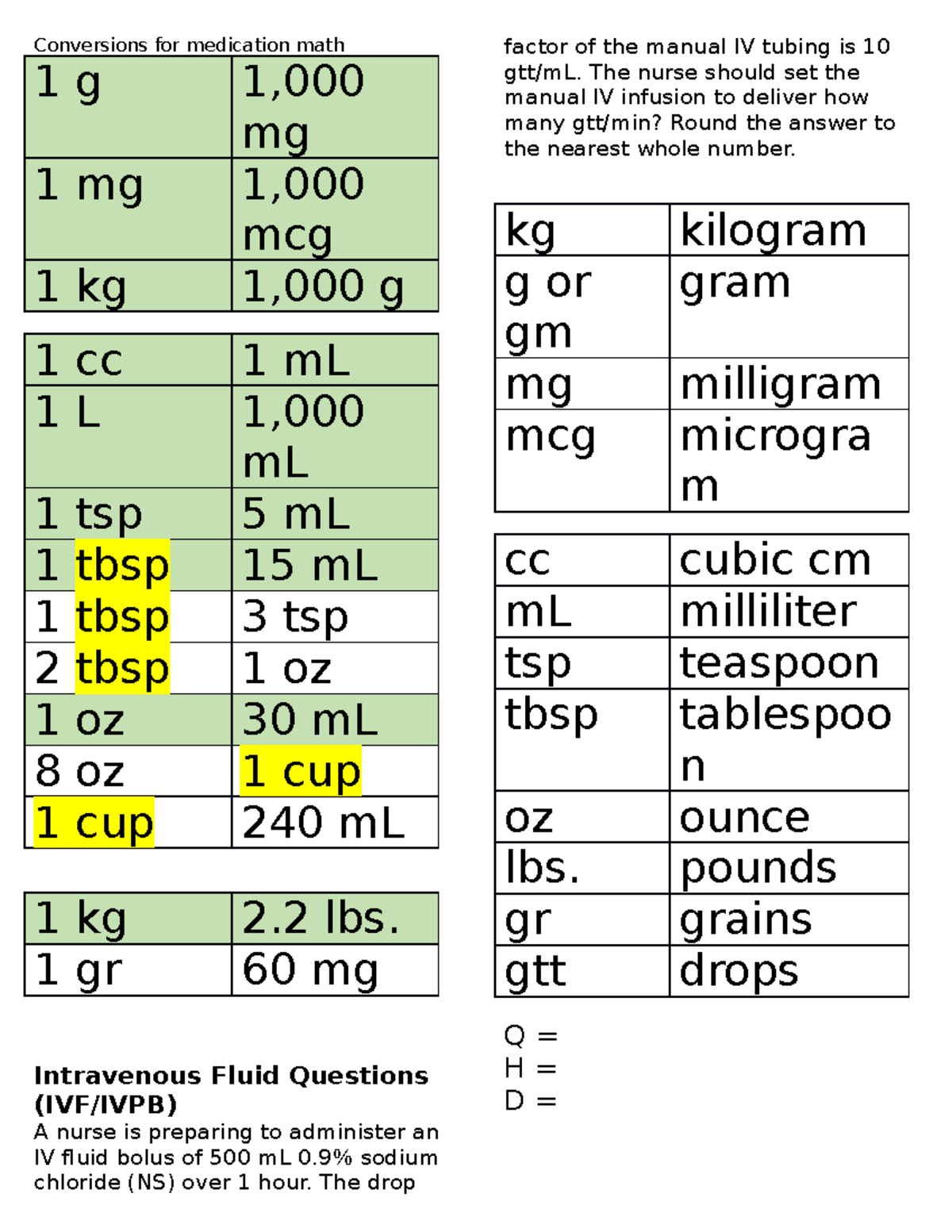 Conversions For Med Math Exam Conversions For Medication Math 1 G 1