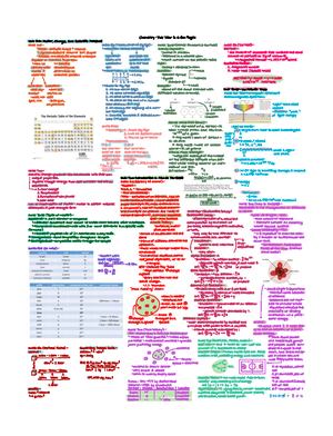 Chapter 7 notes - Ch. 13 Notes 1 Ch. 13 Notes The student will ...