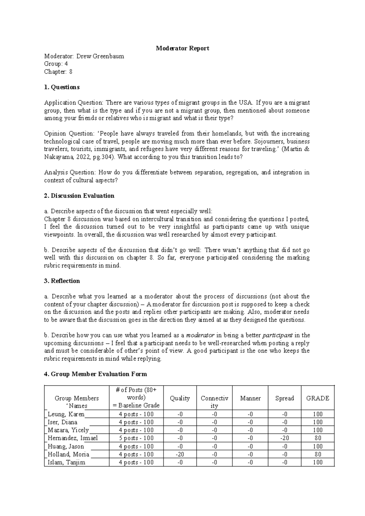 Greenbaum, Drew Mod - ... - Moderator Report Moderator: Drew Greenbaum ...