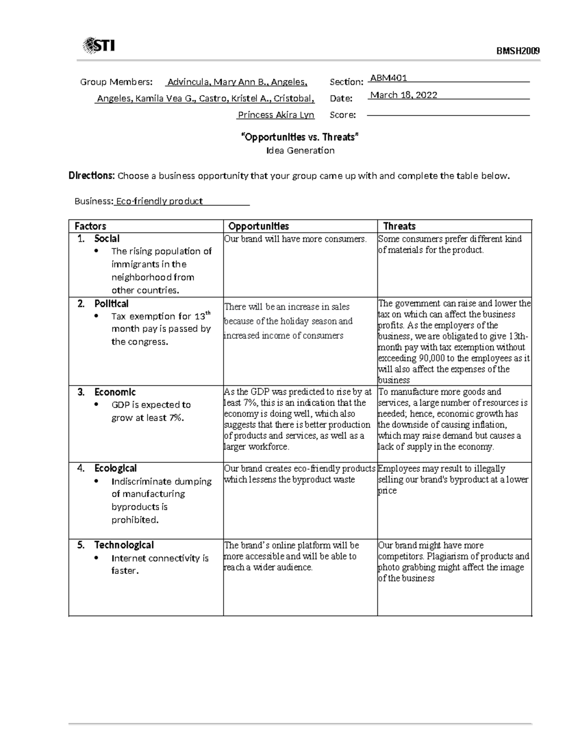 Group 1 ABM401 02 Activity 3 e LMS ( Entrep) - BMSH ABM March 18, 2022 ...