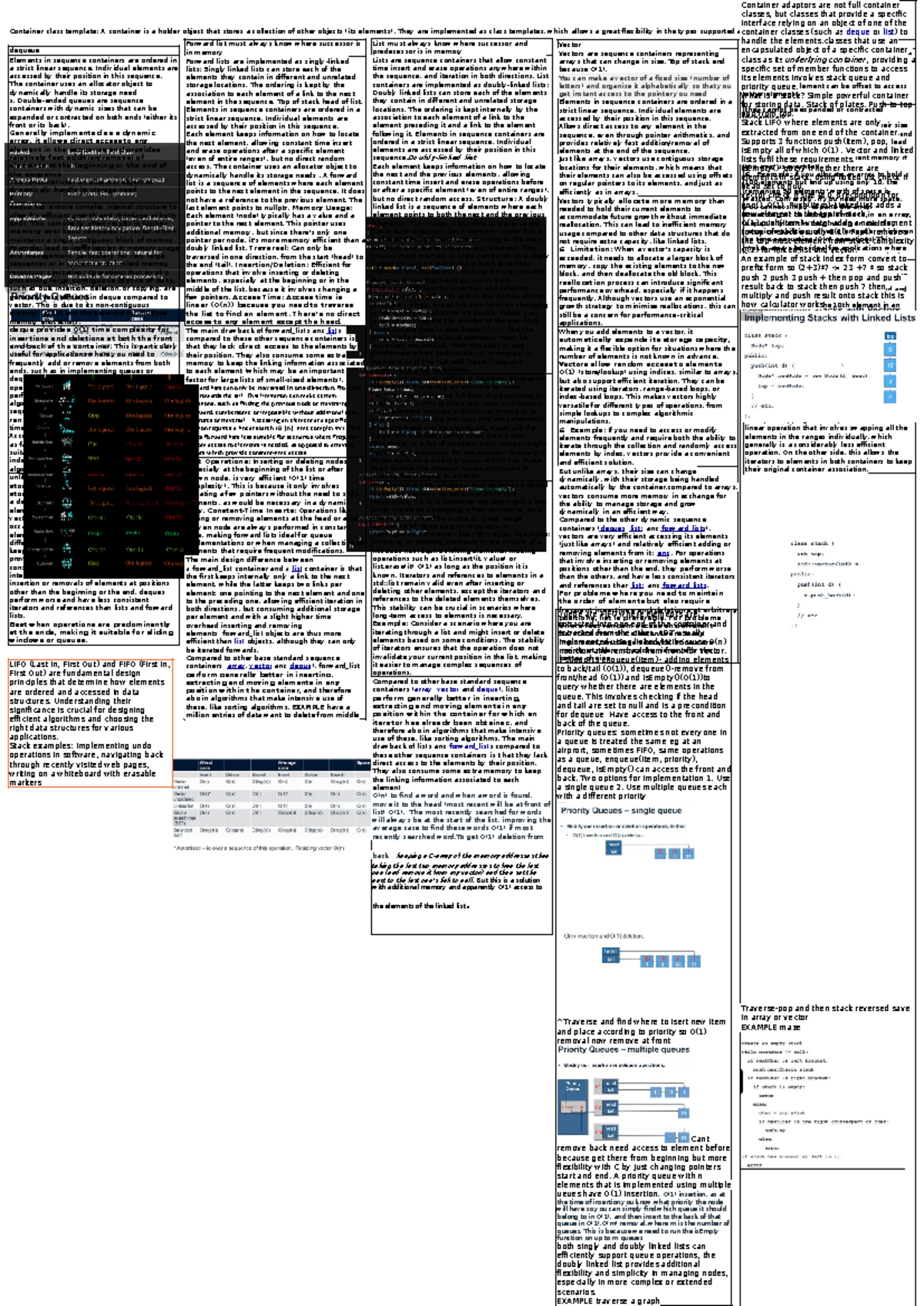 Week 11 - Exam notes - Container class template: A container is a ...