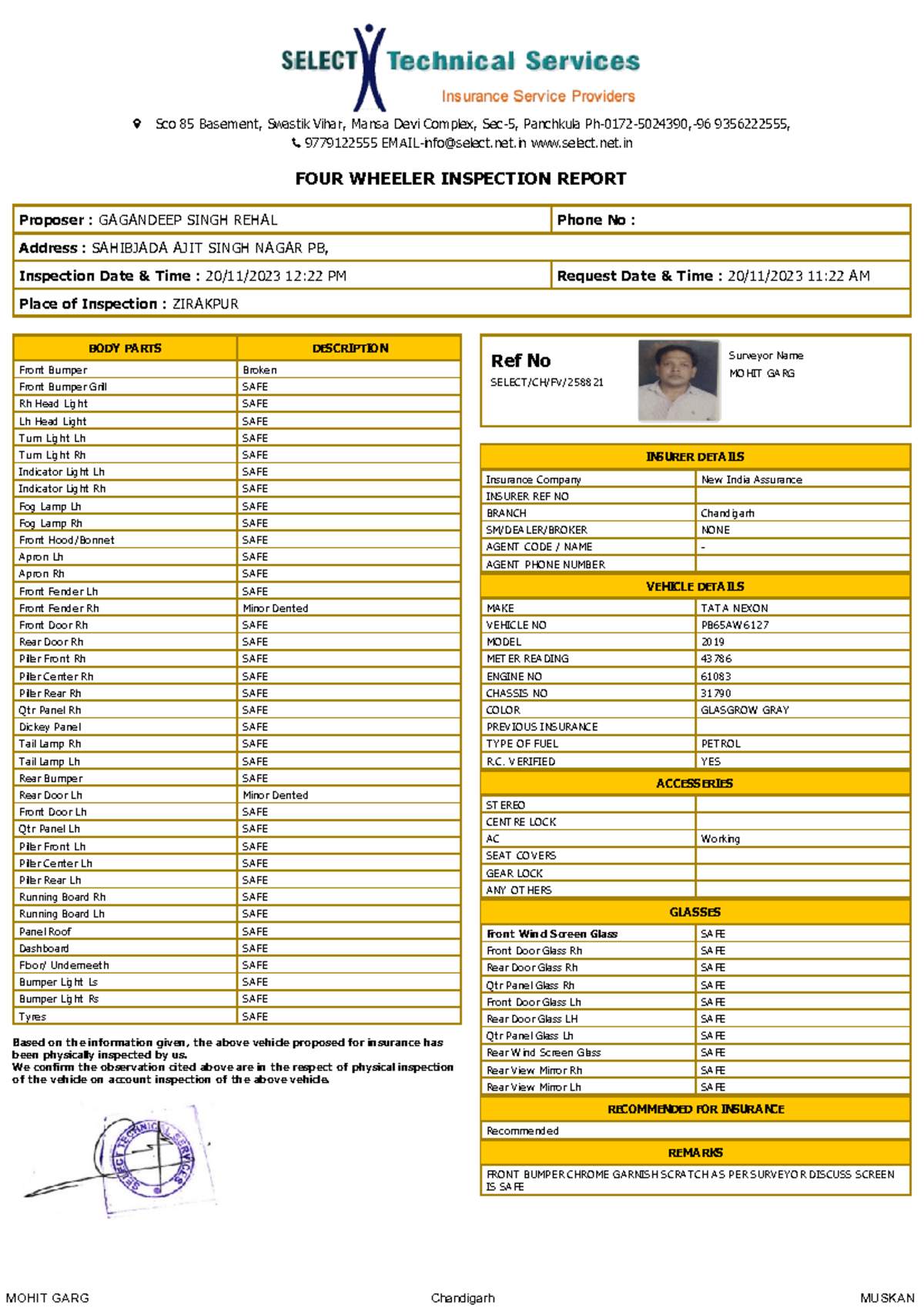 PB65AW6127-1 - Sample - Sco 85 Basement, Swastik Vihar, Mansa Devi ...