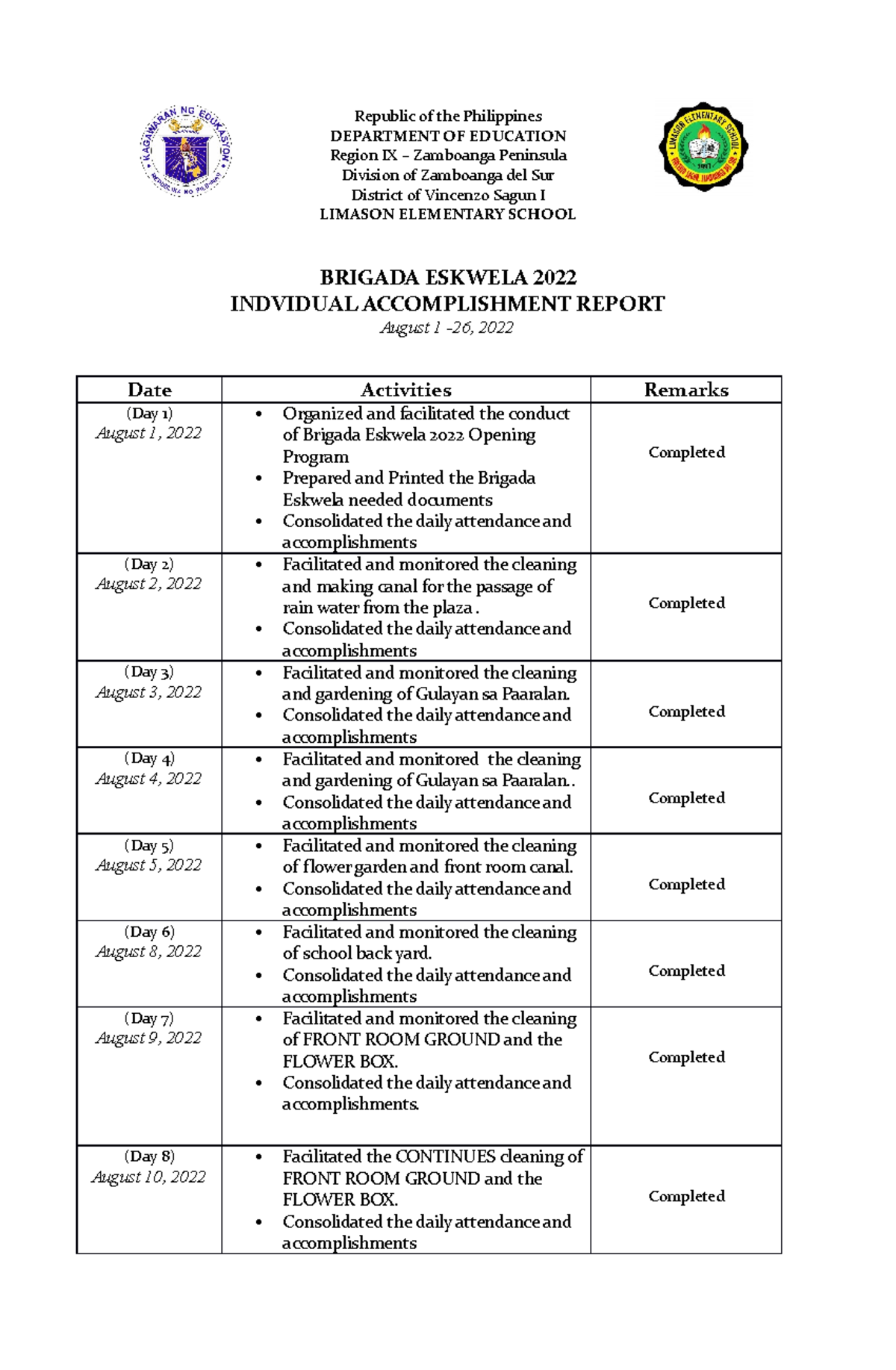 BE Individual-Daily-Accomplishment-Report Jcboy - Republic of the Philippines DEPARTMENT OF ...