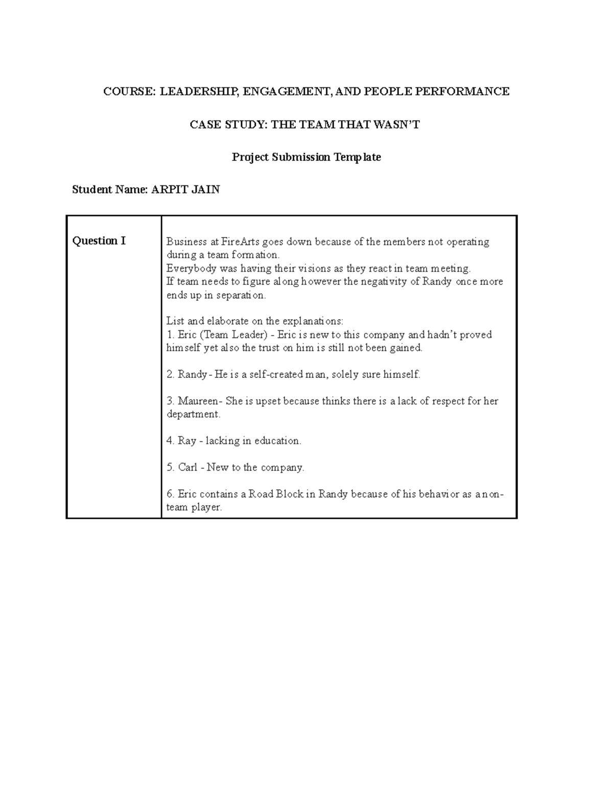 Final+Project+Submission+Template+(New) - COURSE: LEADERSHIP ...