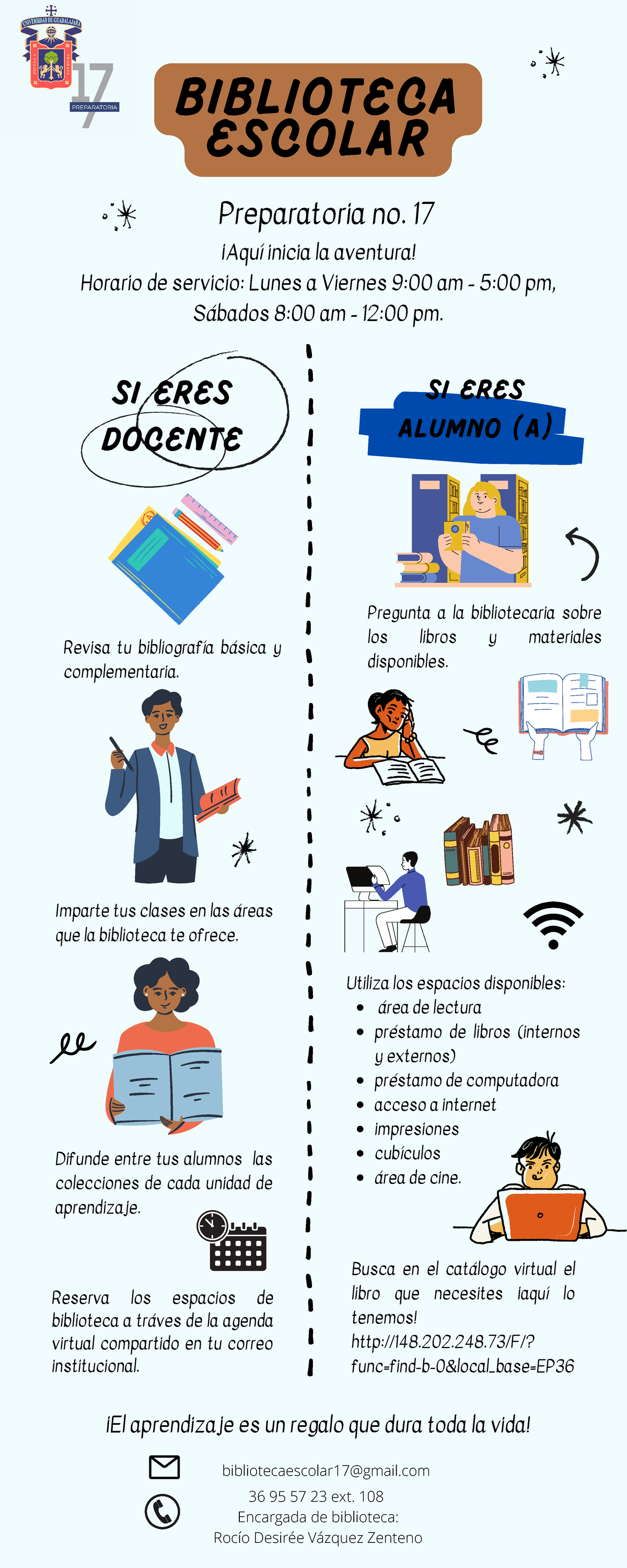 Infografía Biblioteca - Difunde entre tus alumnos las colecciones de ...