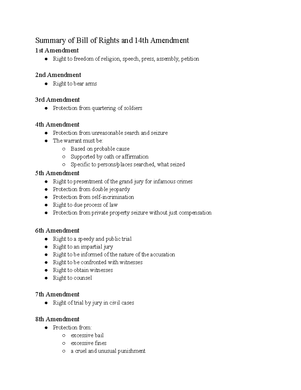 Summary of Bill of Rights and 14th Amendment - Studocu