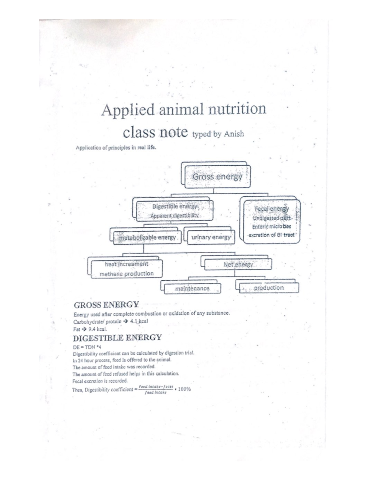 Applied animal nutrition 3rd sem - Animal Breeding and Biotechnology ...