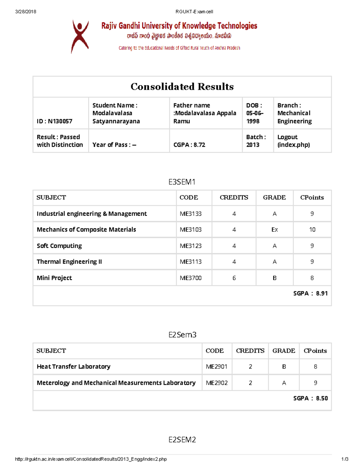 Rgukt-Examcell - Mechanical engineer - mech - StuDocu
