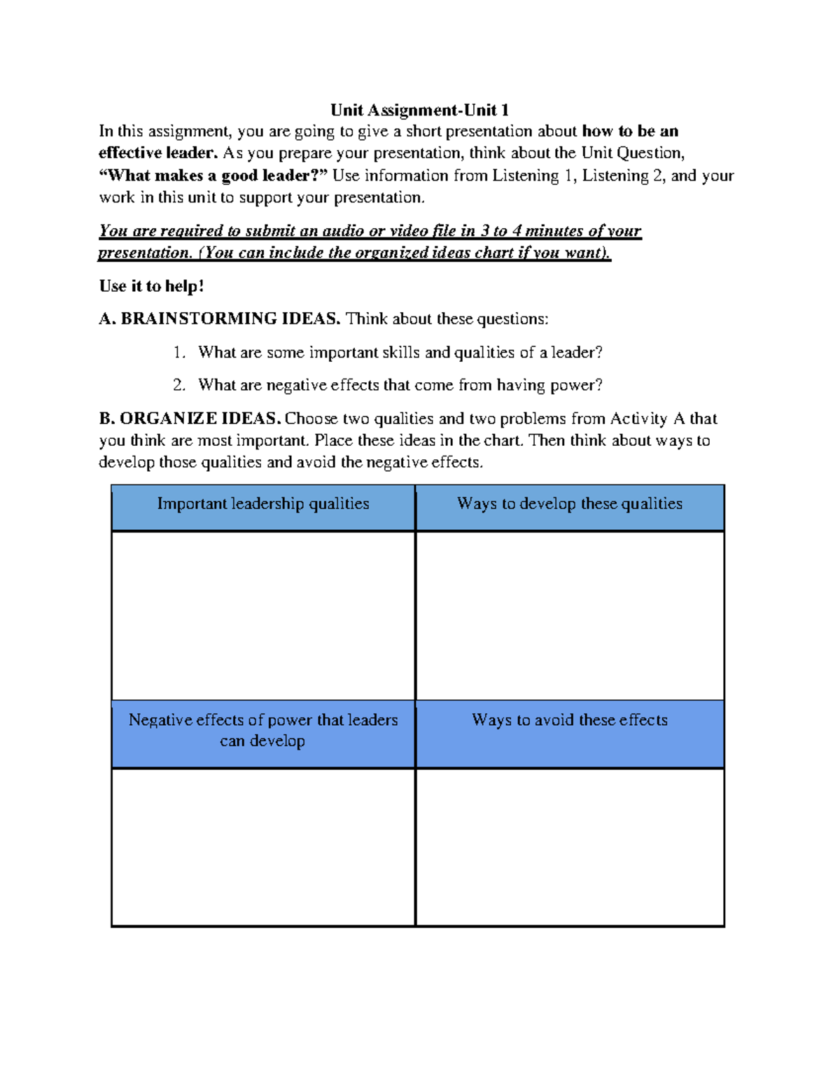 Unit 1-unit assignment - Unit Assignment-Unit 1 In this assignment, you ...