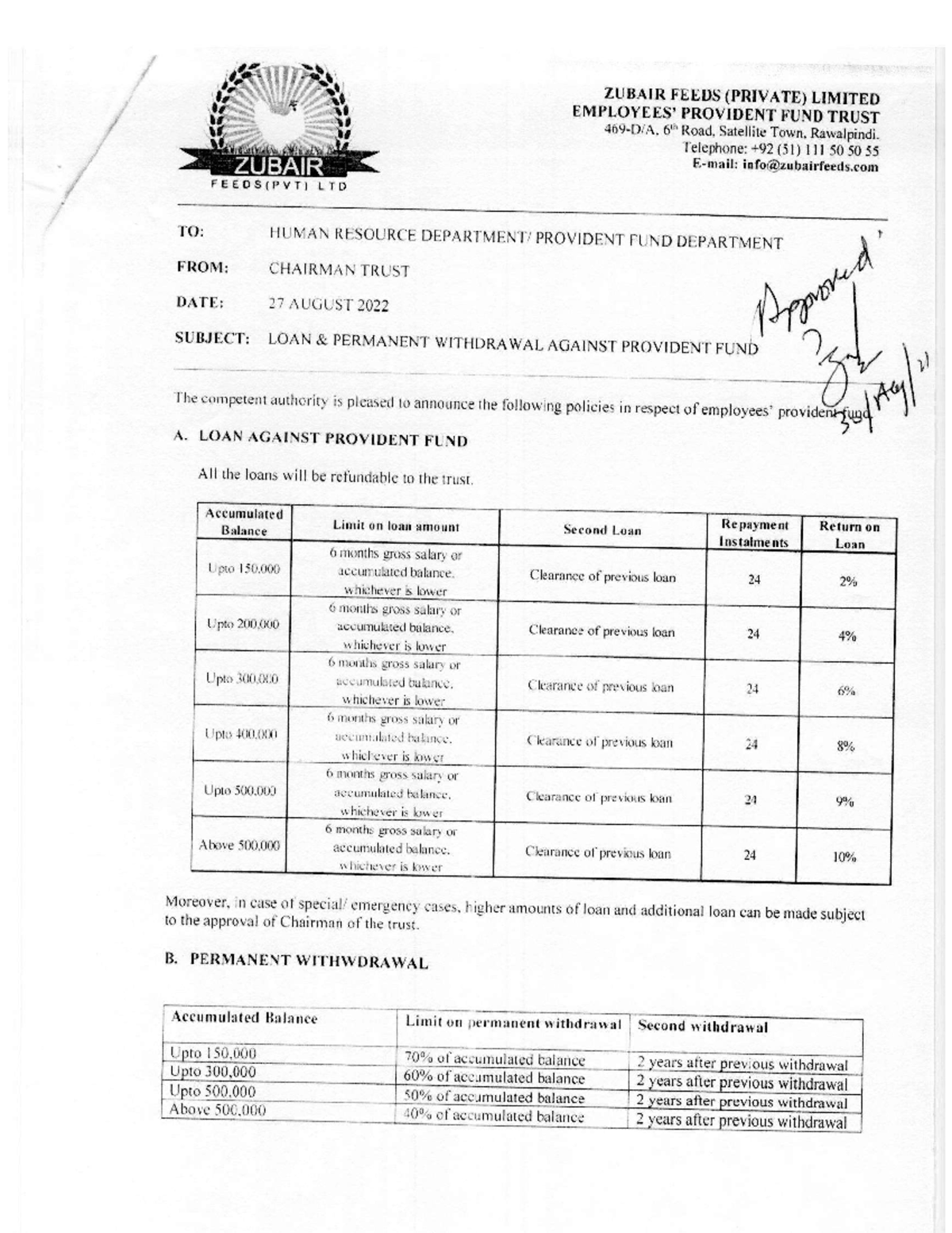 PF Policy 2022 - Managerial accounting - Studocu