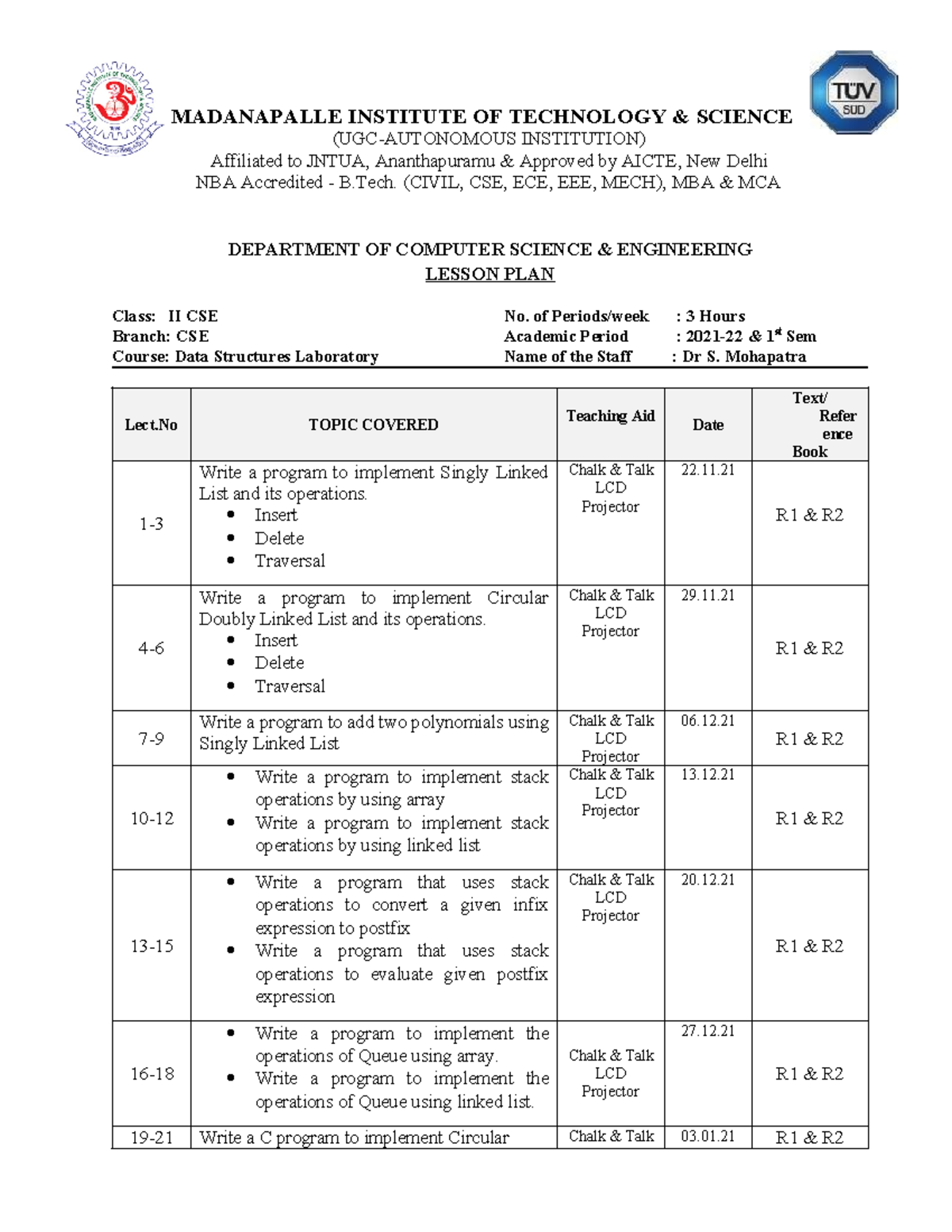 4. Lab Lesson Plan - data structure - MADANAPALLE INSTITUTE OF ...