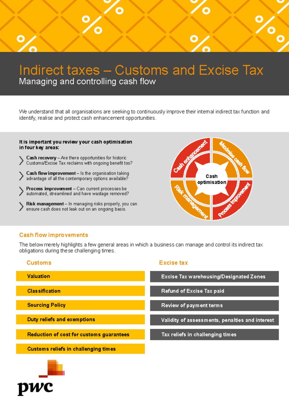 Indirect taxes customs excise tax managing controlling cash flow ...
