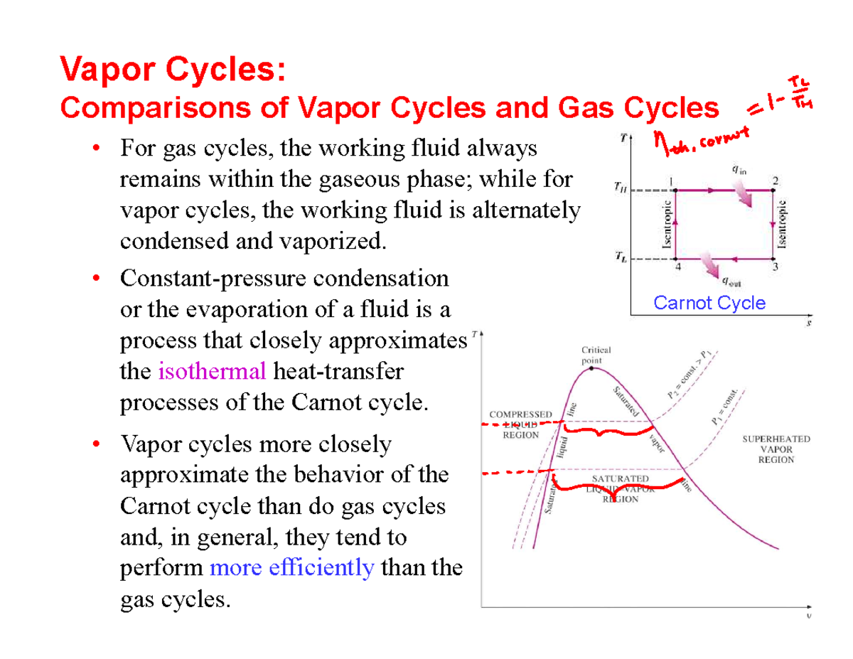 Lecture 25 edit - Dr.Zhang - Vapor Cycles: Comparisons of Vapor Cycles ...