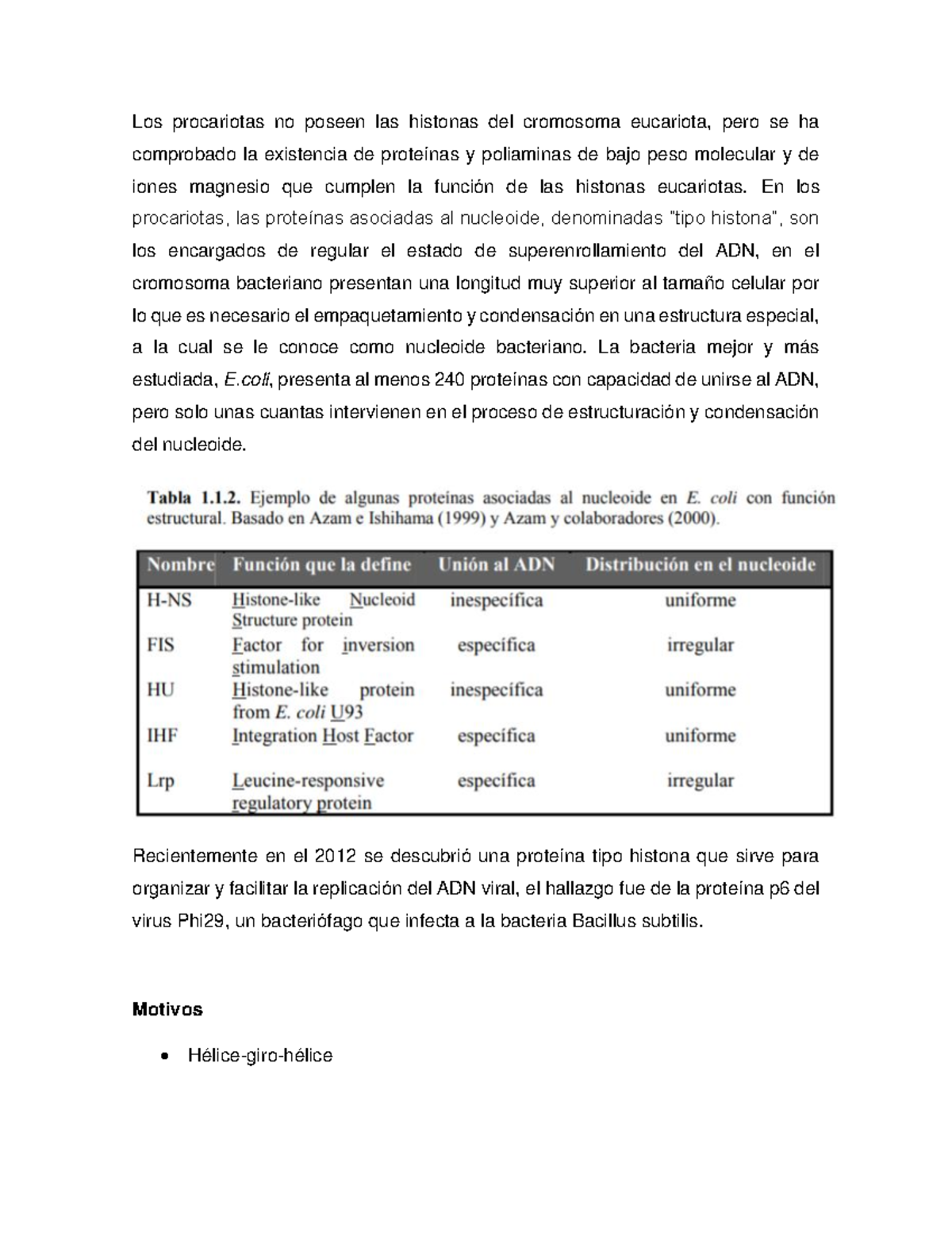 Histonas y motivos estructurales - Los procariotas no poseen las ...