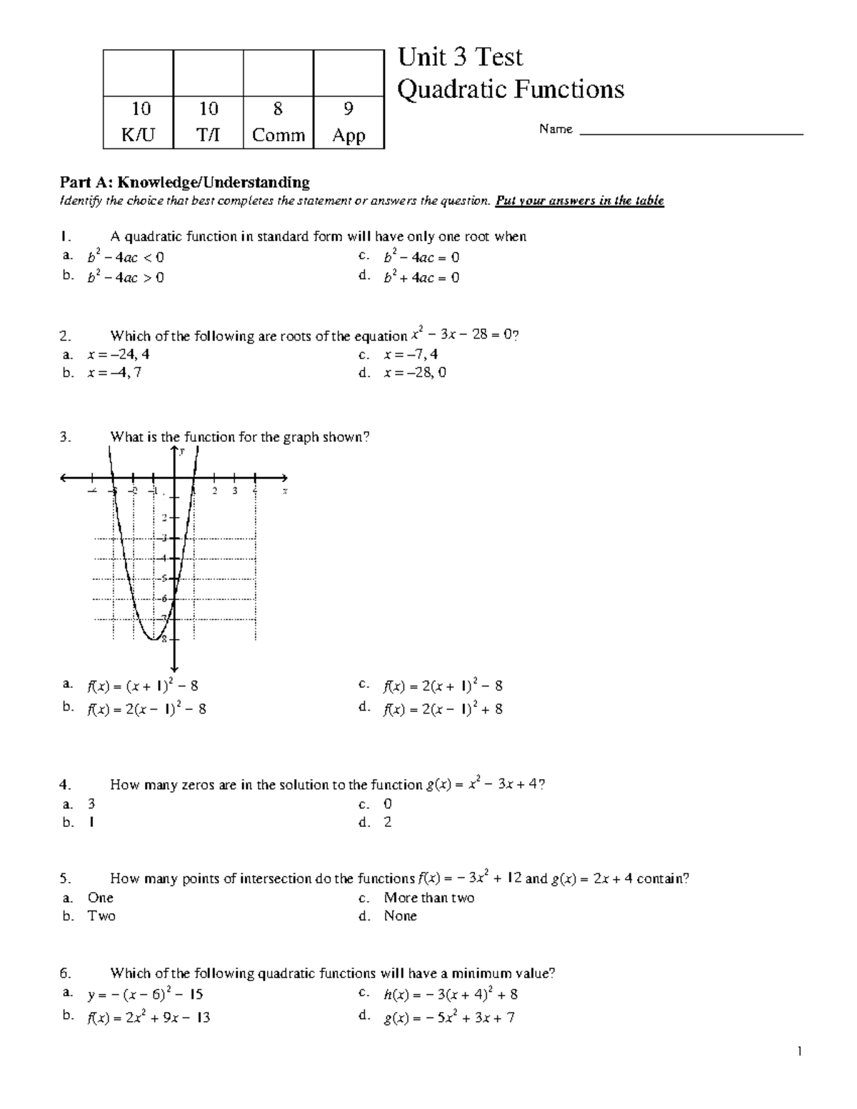 Unit 3 practise test and answers - Unit 3 Test Quadratic Functions Name ...