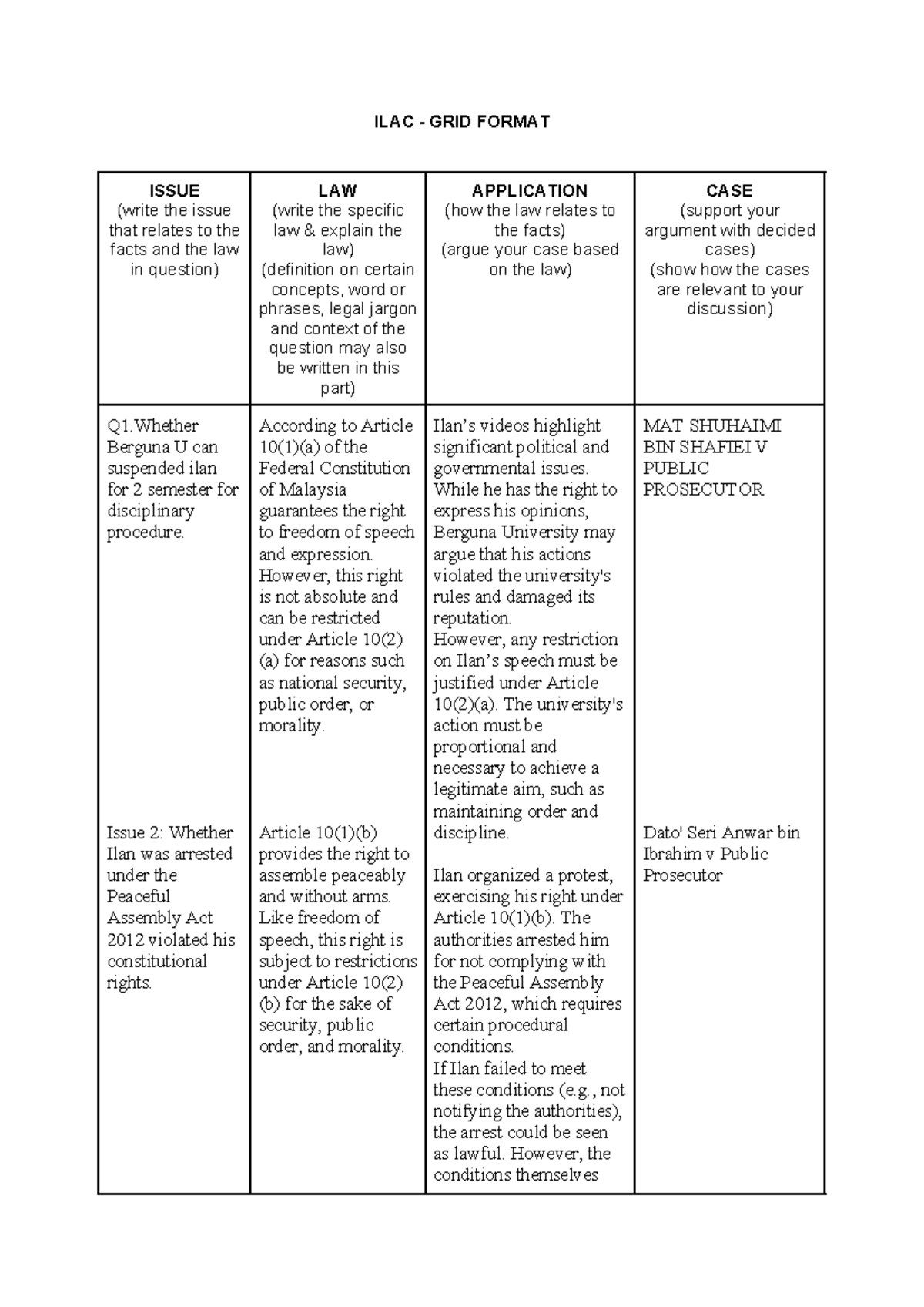 Tuto (freedom of speech) - ILAC - GRID FORMAT ISSUE (write the issue ...