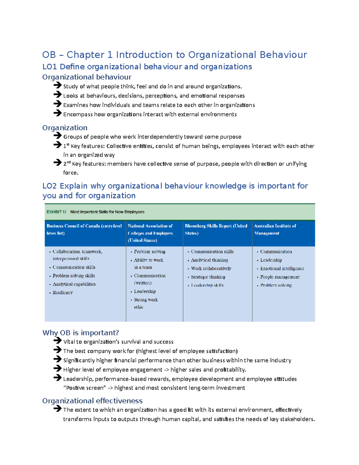 OB - Chapter 8 Team Dynamics - OB – Chapter 1 Introduction to Organizational Behaviour LO1 ...