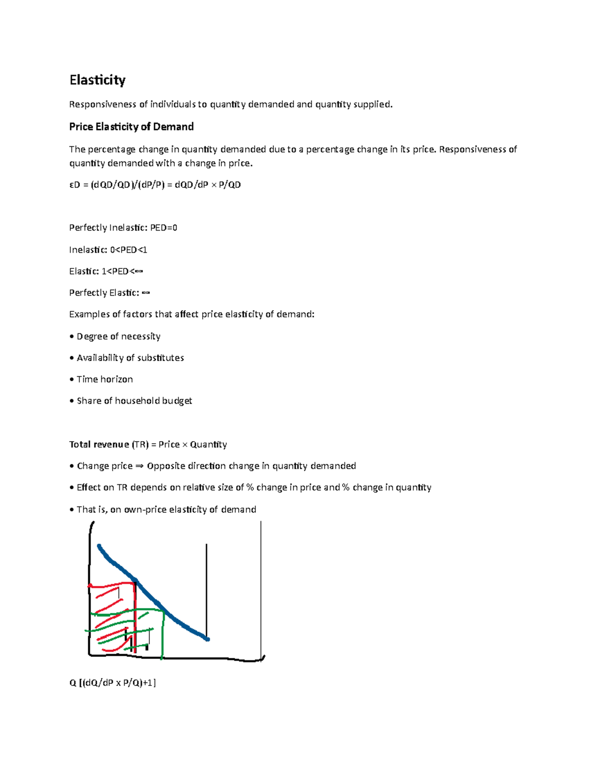 Elasticity - Elasticity Responsiveness of individuals to quantity ...