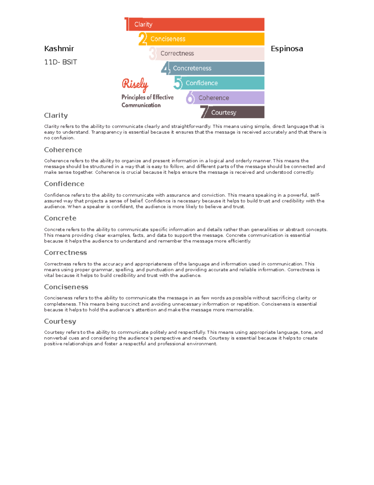 The Principles of Effective Communication - Kashmir Espinosa 11D- BSIT ... The Principles of Effective Communication - Kashmir Espinosa 11D- BSIT ...