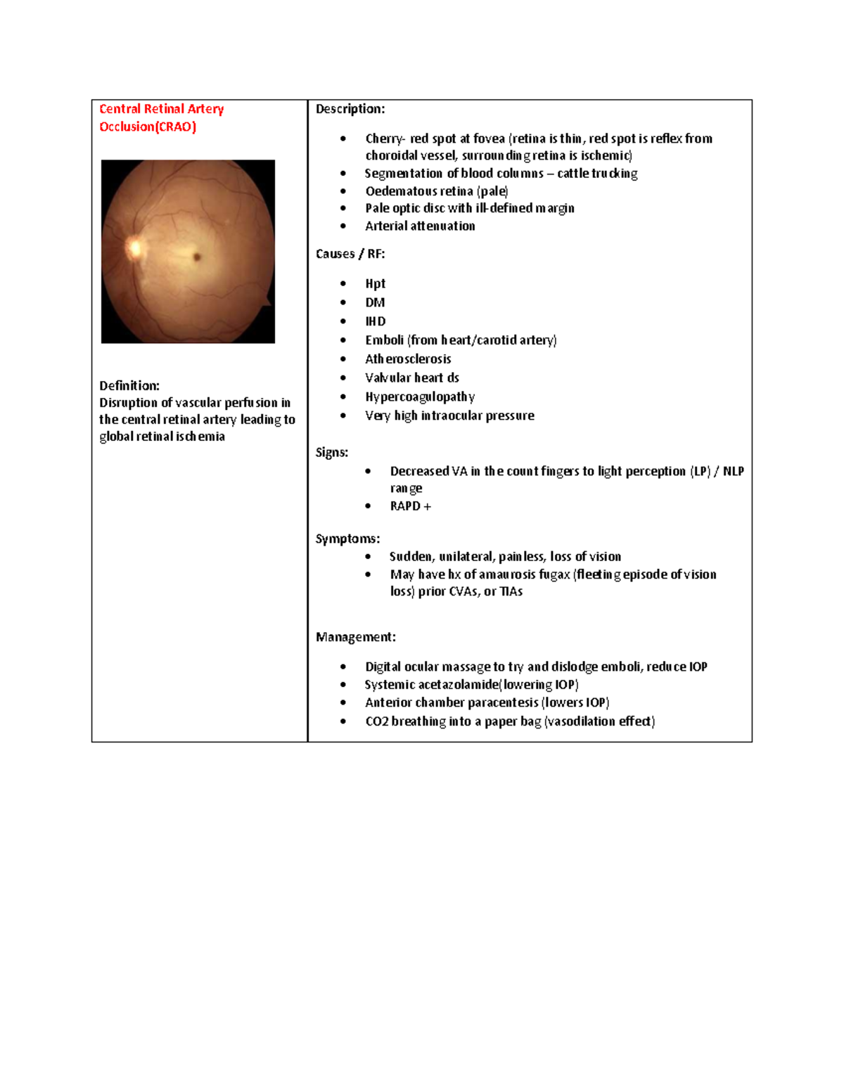 CRAO CRVO - Summary Clinical Ophthalmology: A Systematic Approach ...