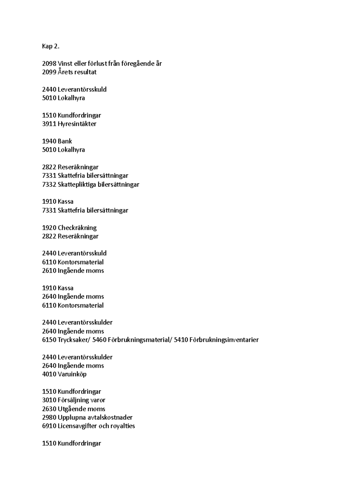 Kontonummer sammanfattning av olika kontonummer - Kap 2. 2098 Vinst ...