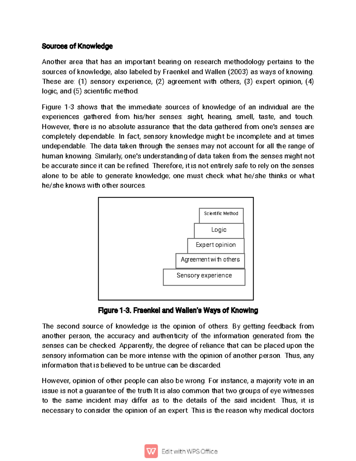 Sources of Knowledge - Accountancy Research (Theory and Practice) by ...