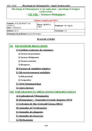 Physiologie de la lignée érythrocytaire + Physiologie du globule rouge ...