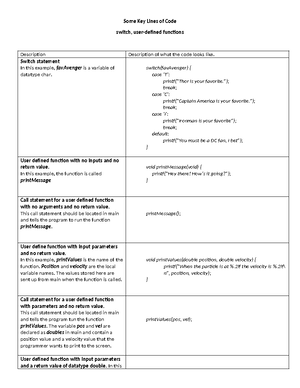 Key Lines - Program Basics - Key Lines of Code Program Structure, assignment statements Examples ...