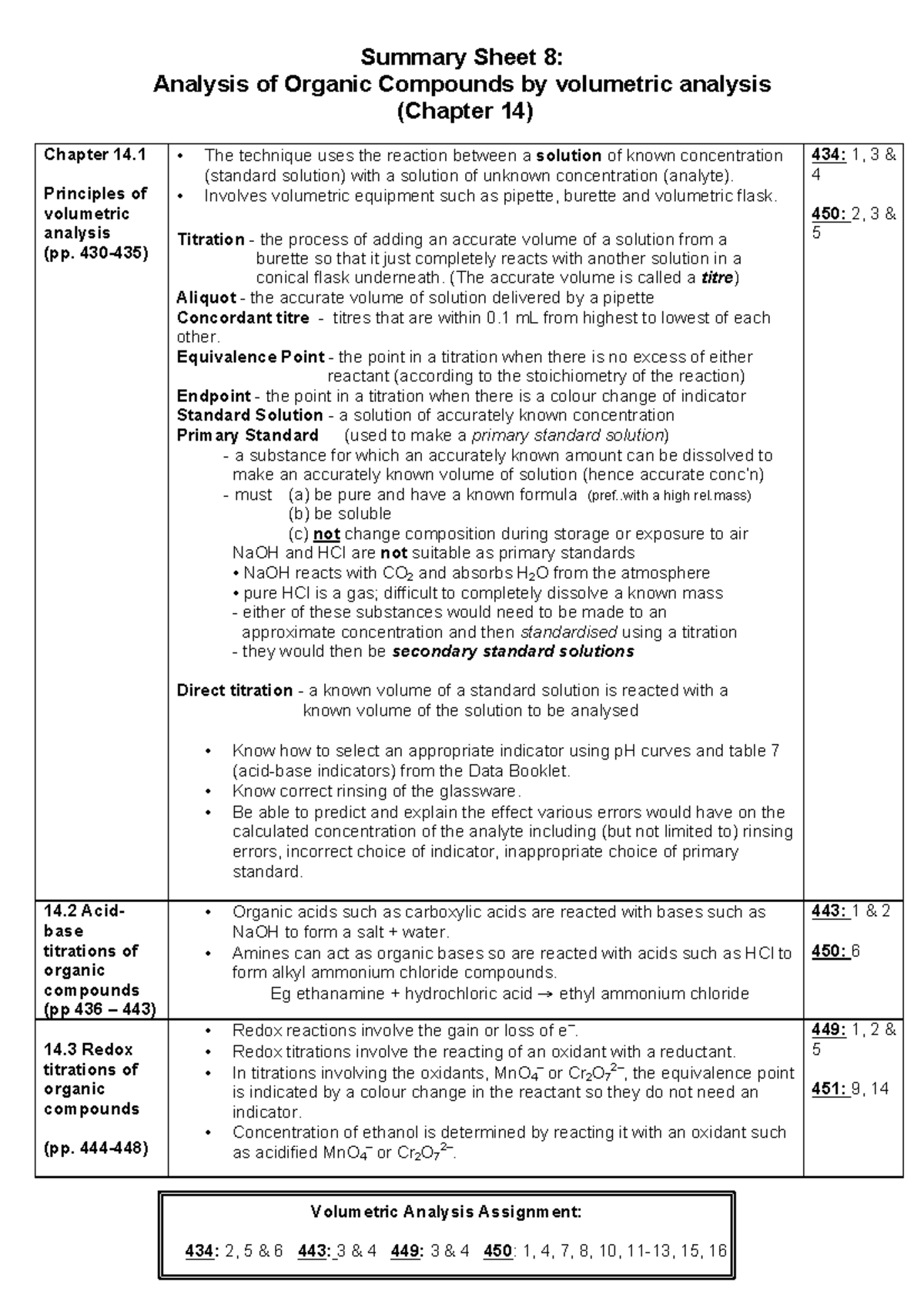 Summary Sheet 8 Volumetric Analysis - Summary Sheet 8: Analysis of ...