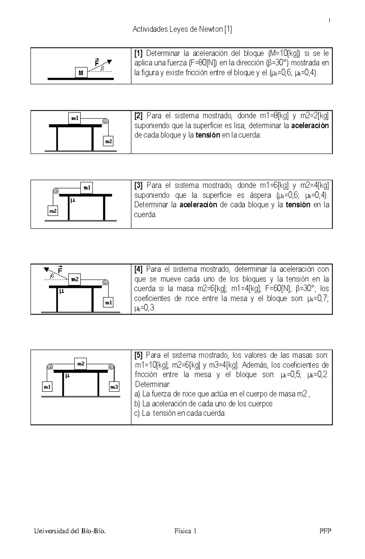 G1-act LN-01 - Ejercicio - Universidad del Bío-Bío. Física 1 PFP 1 Actividades Leyes de Newton ...