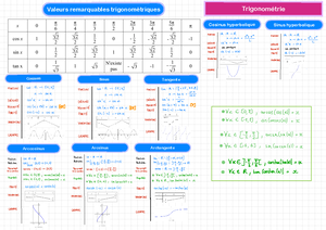 Cercle-unite - BASE DE MATHS - Techniques Mathématiques de Base - θ ...