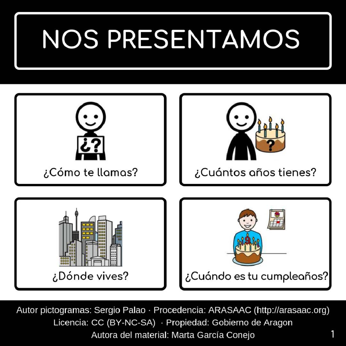 Aprendemos a presentarnos - Fundamentos de intervención logopédica ...