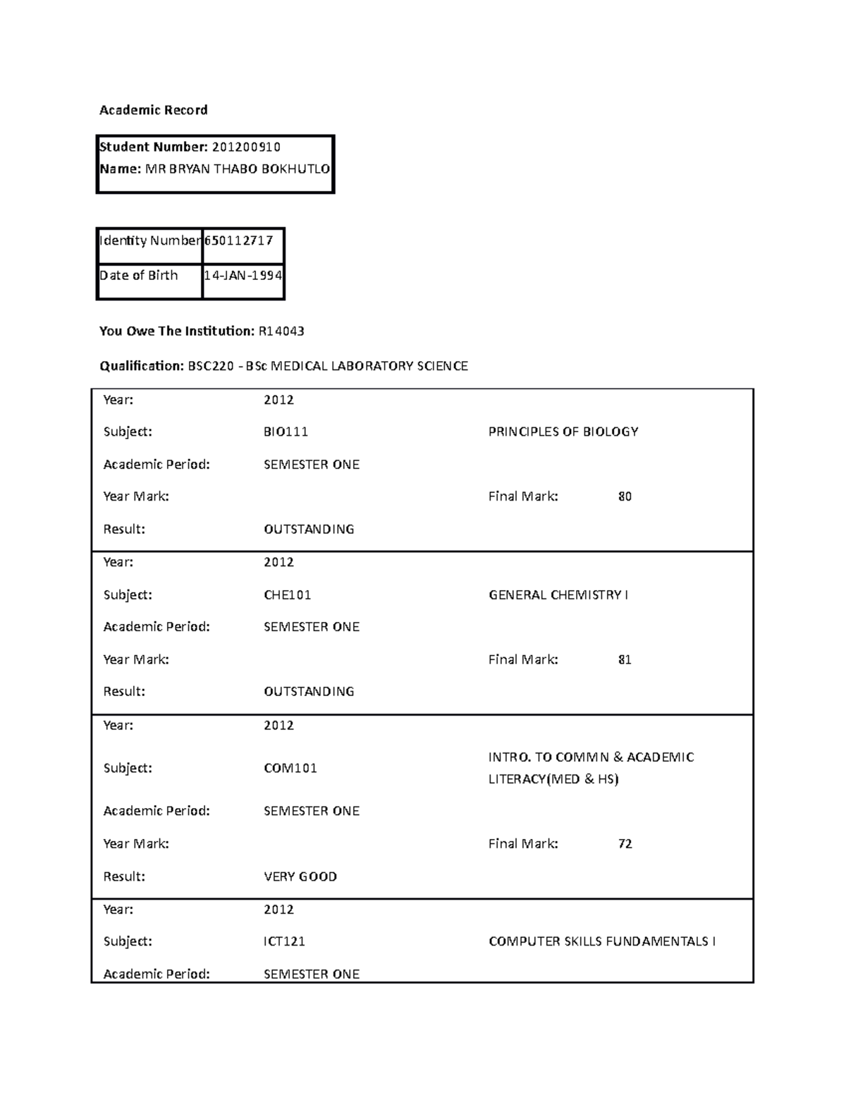 Results on pharmacy lab report - Academic Record Student Number ...