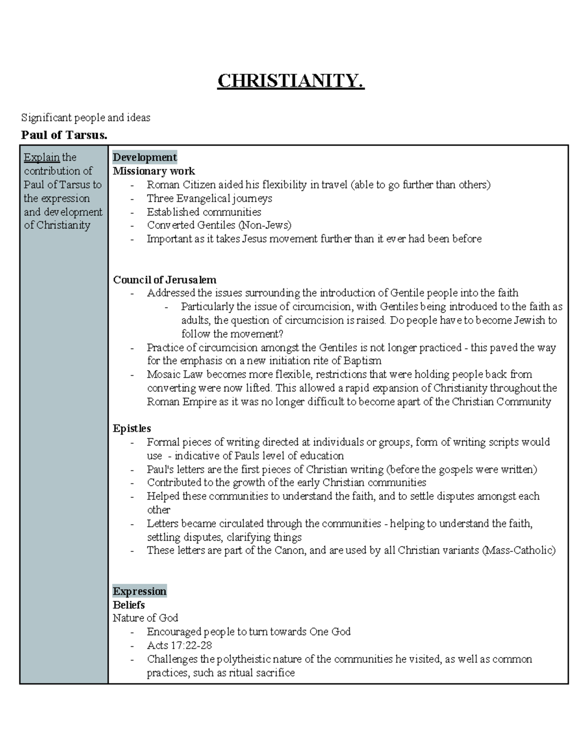Christianity notes 2021 - CHRISTIANITY. Significant people and ideas ...