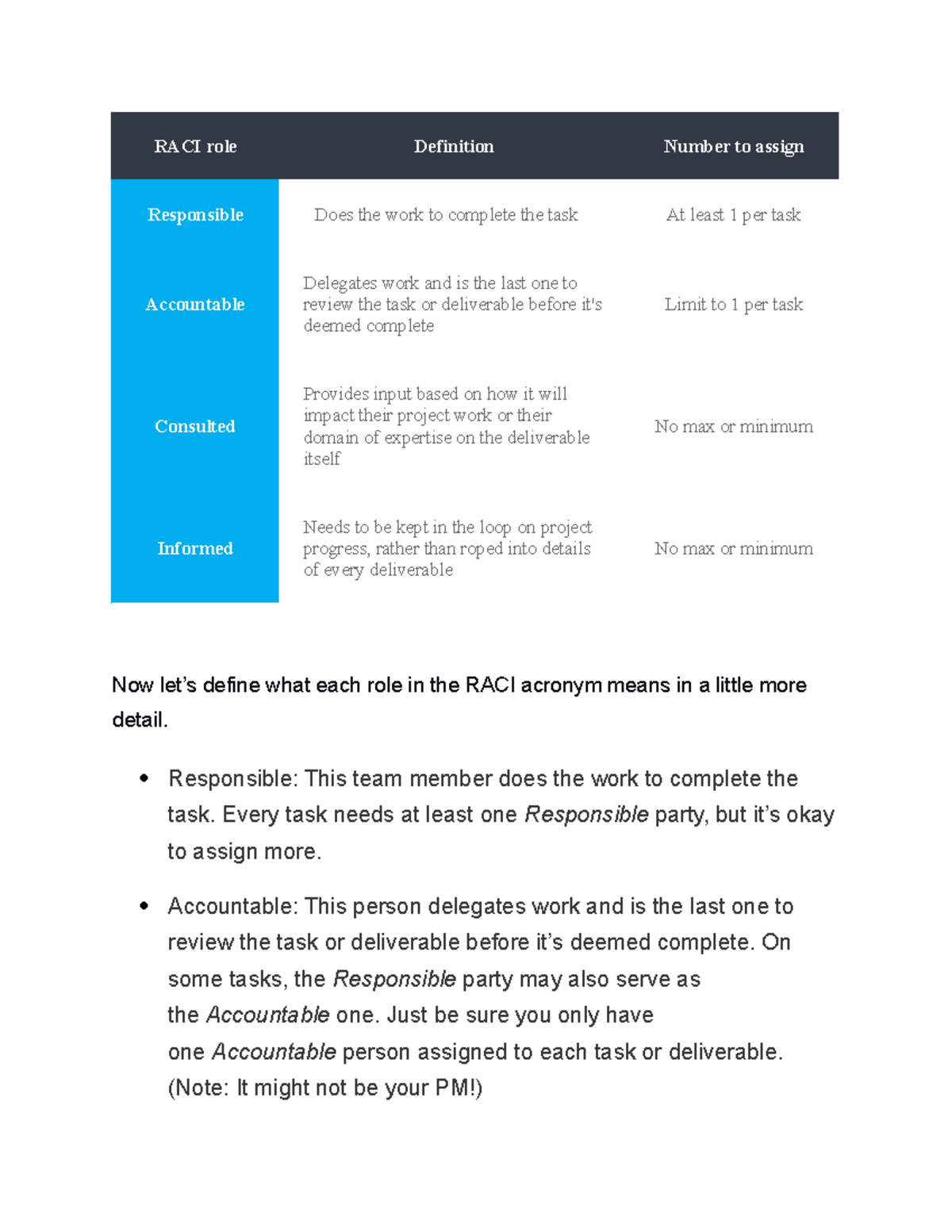 RACI- Gantt walk through - RACI role Definition Number to assign ...