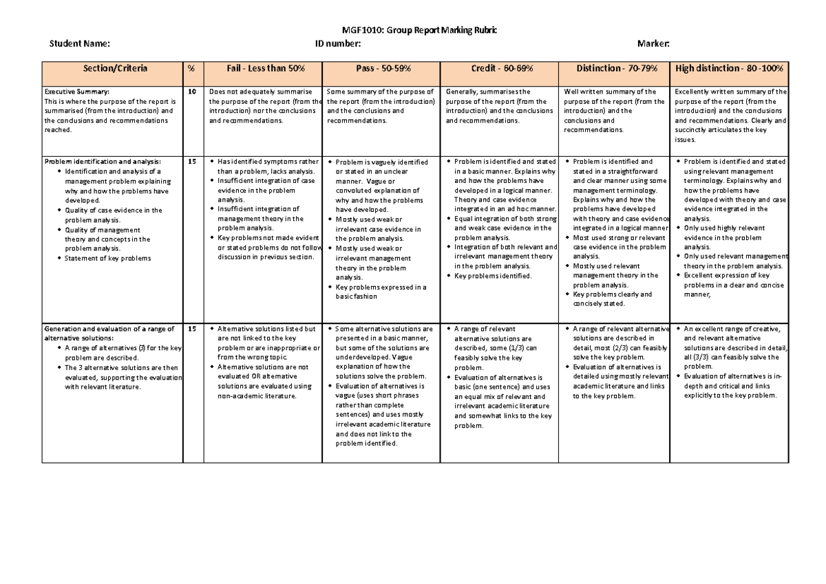 MGF1010: Group Report Marking Rubric - Studocu