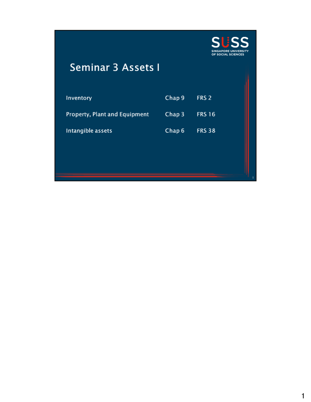 ACC206 SU3 Post-Class Slides 2023 - JE of inventory write-down Dr: Loss ...