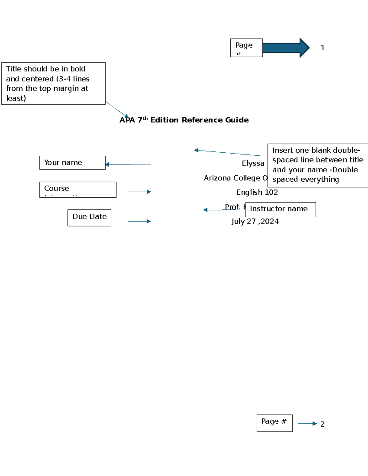 APA reference Guide - 1 APA 7th Edition Reference Guide Elyssa N ...