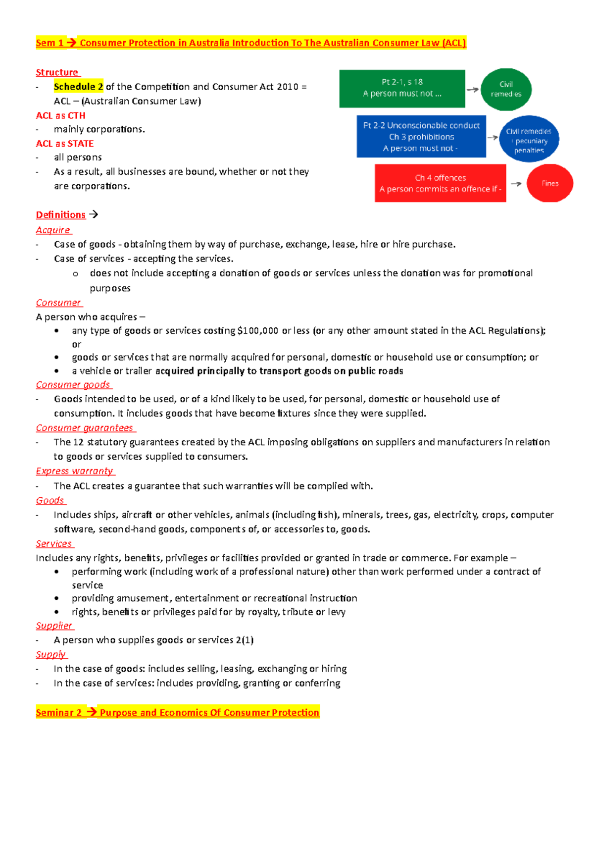 Sem 1-11 Summary - Sem 1 Consumer Protection in Australia Introduction ...