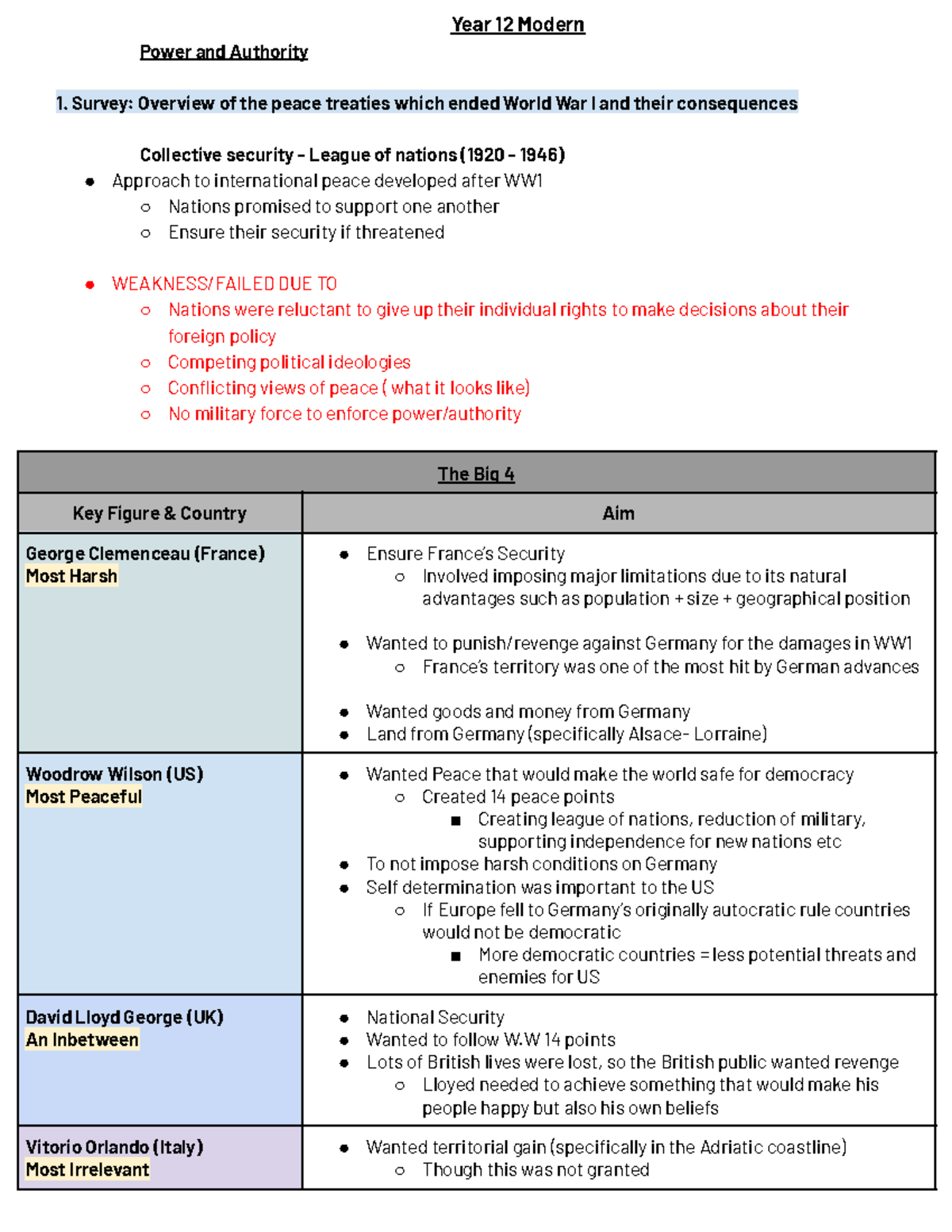 HSC - Modern History - HSC mh - Year 12 Modern Power and Authority ...