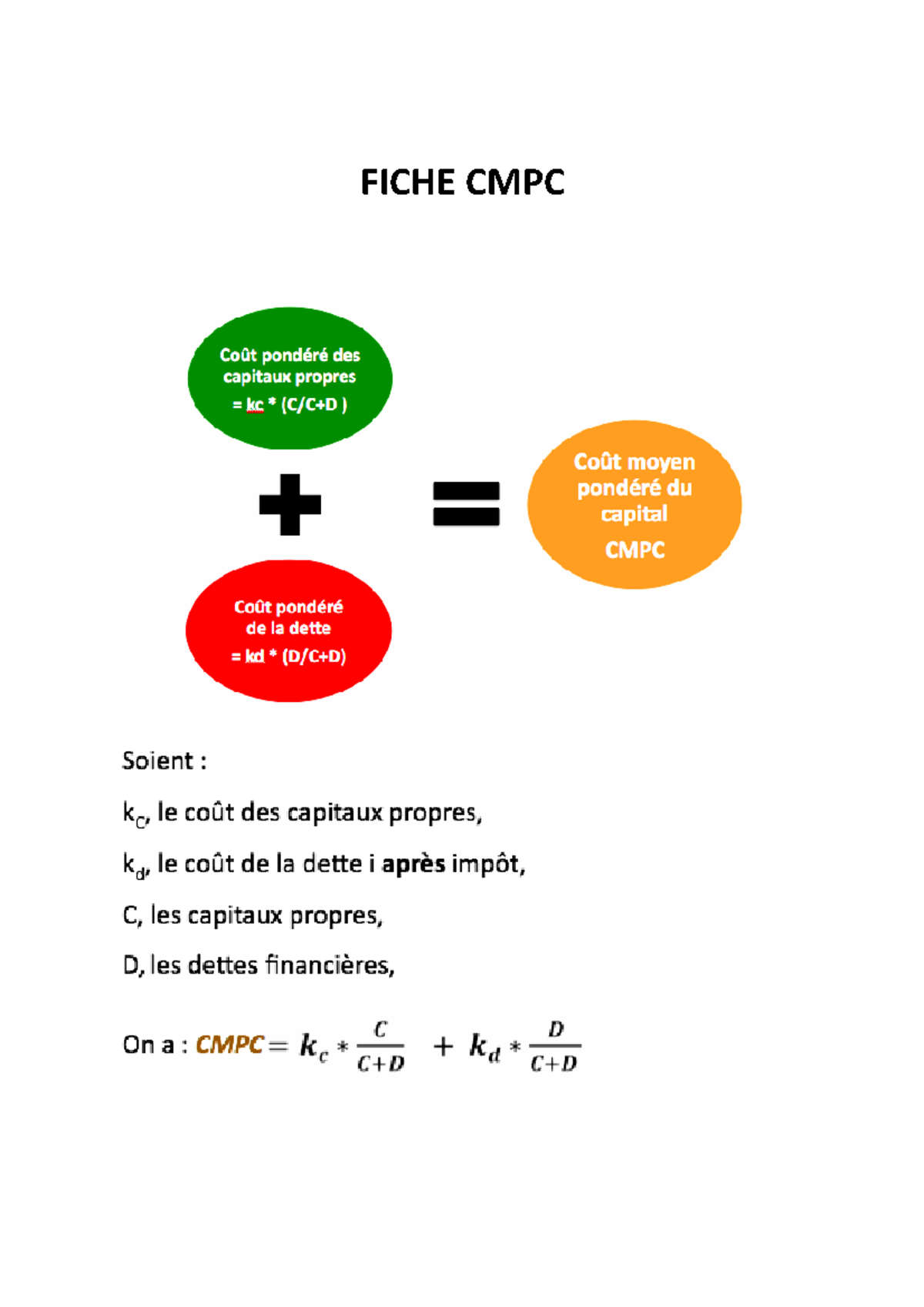 Fiche CMPC finance - Finance - KEDGE - Studocu