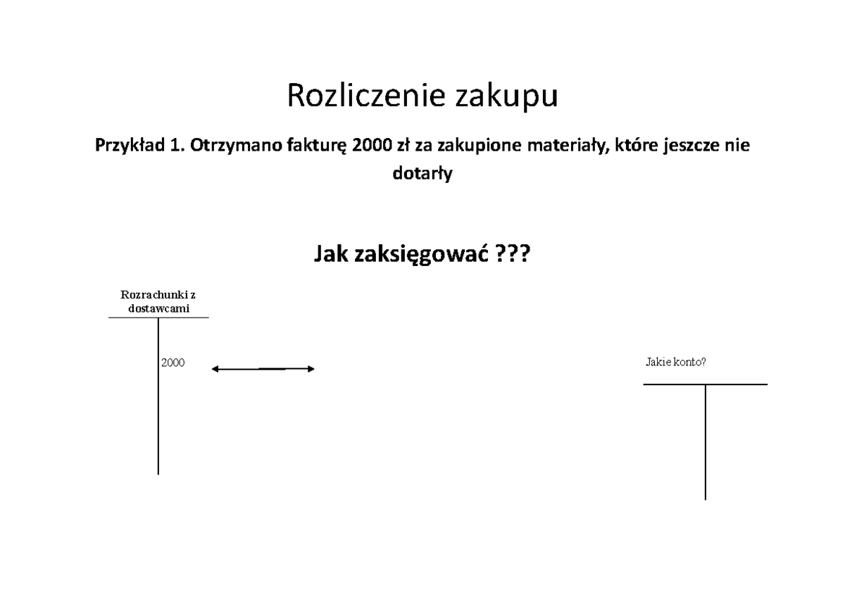 Rachfin wykład rozl zakupu do wysłania - Rozliczenie zakupu Przykład 1 ...